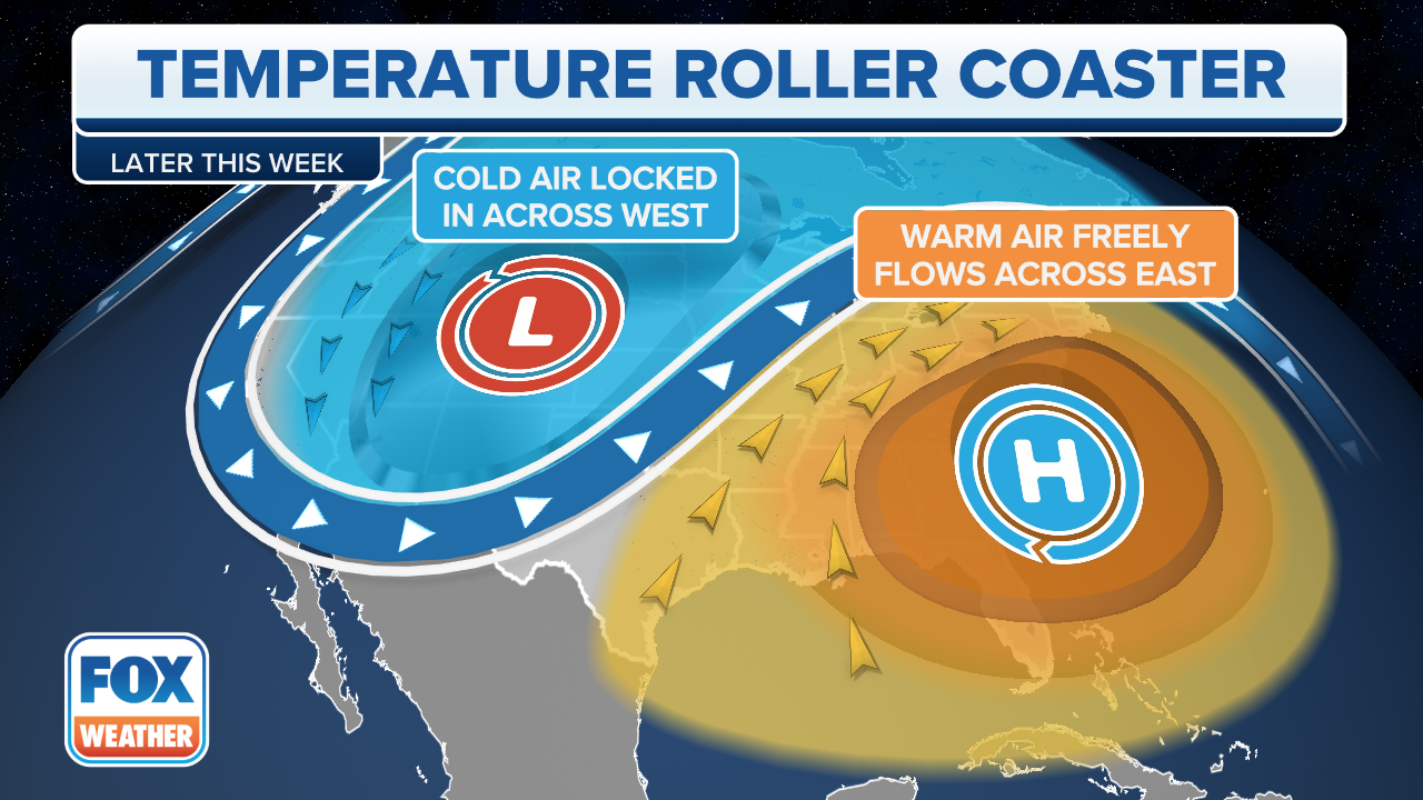 Temperature roller coaster: February reality check to replace springlike warmth in East before ...